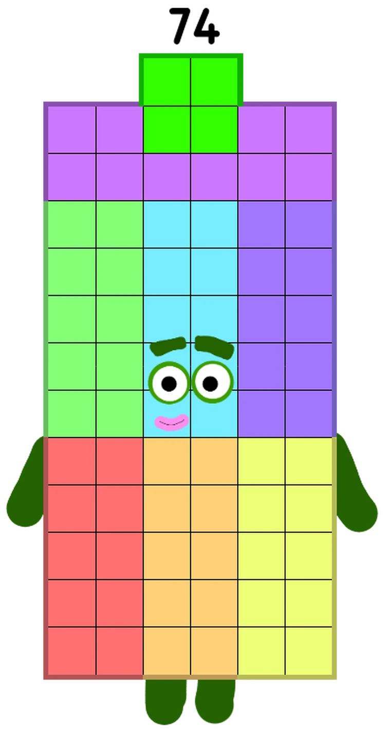 Discuss Everything About Numberblocks Wiki | Fandom