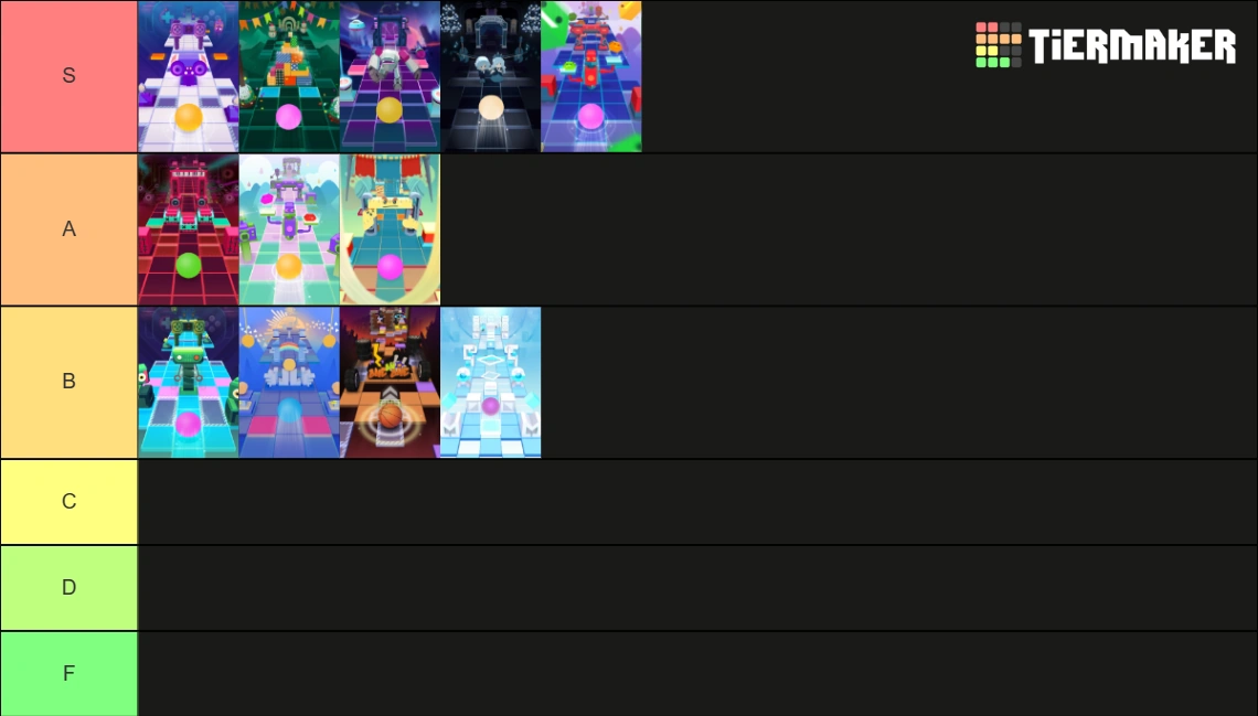 my 2024 soundtrack tierlist | Fandom