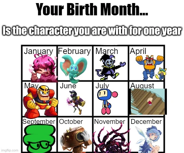 Your birth month is the character you are with for one year. [Don't ask ...