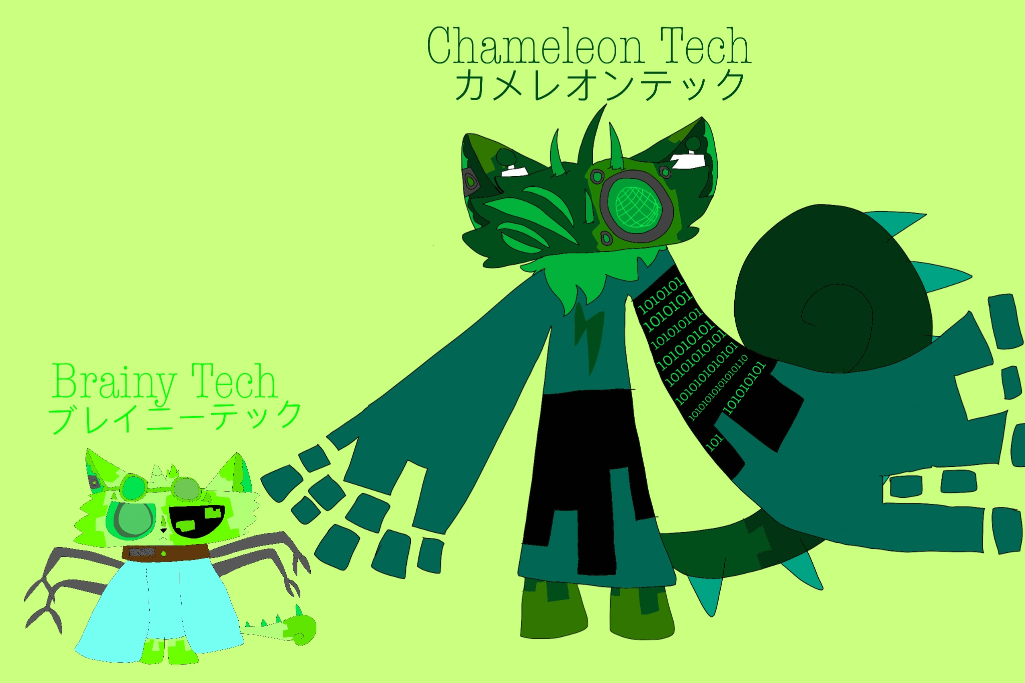 Meet Brainy Tech | Fandom
