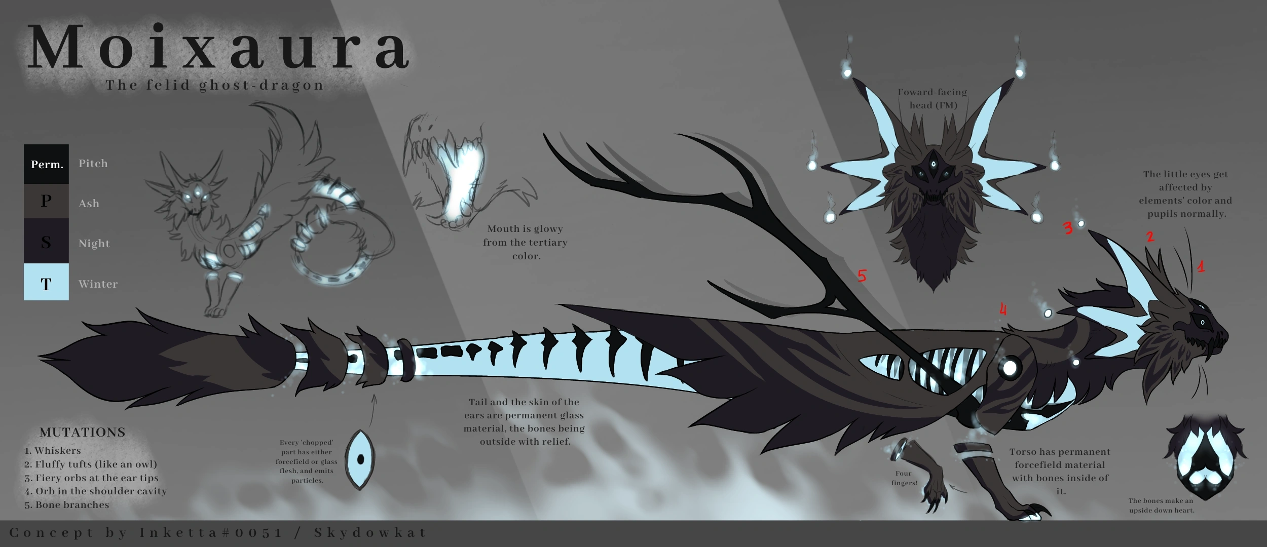 THE OLD MOIXAURA DESIGN WAS SO GOOD??? | Fandom