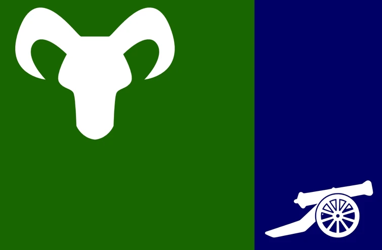 New country (proposal) | Fandom