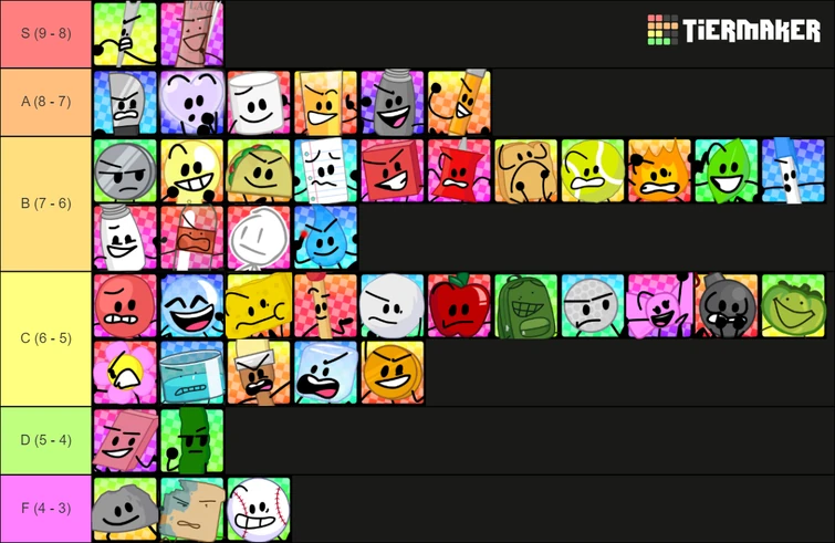 Discuss Everything About ProjectTEMI Wiki | Fandom