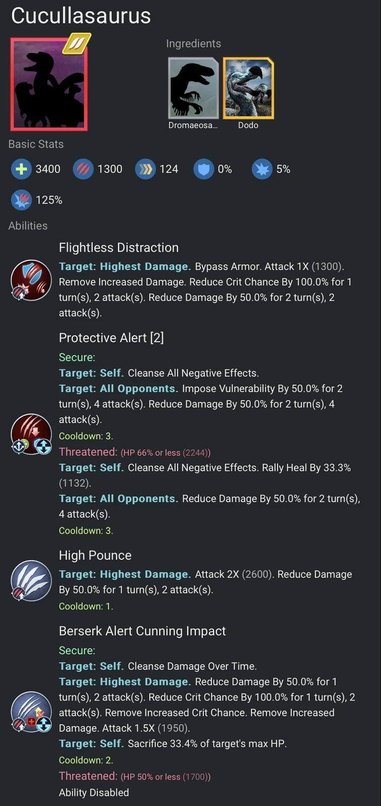 Fanmade: JWA Update 3.3 (My version) | Fandom