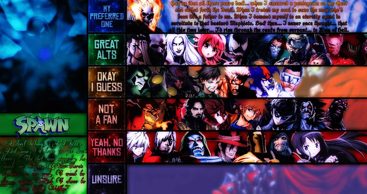 Spawn (Image Comics) Tier List Revisited | Fandom