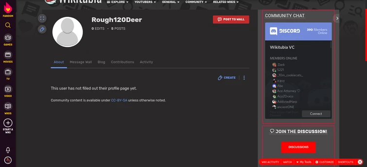 simp detected | Fandom