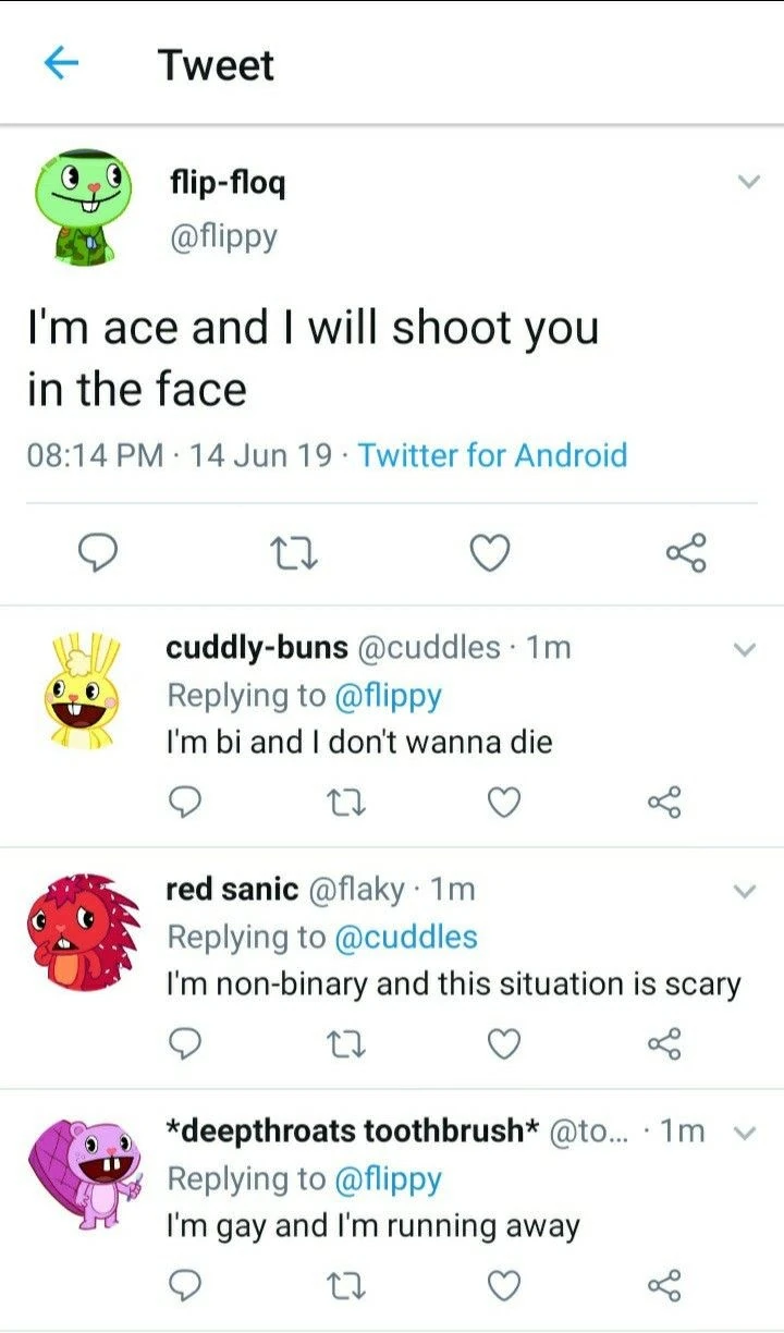 If HTF have twitter | Fandom