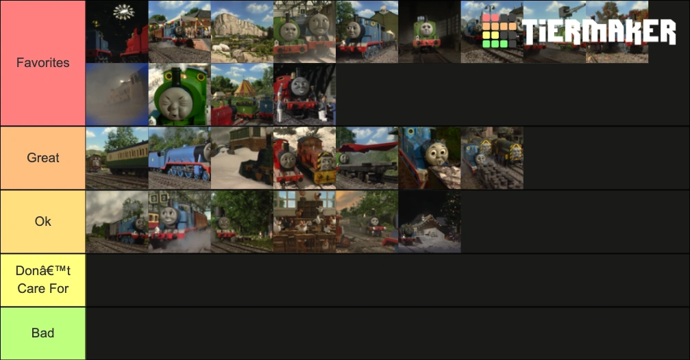 My Season 8 Tier List | Fandom