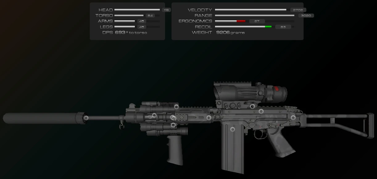 The new best gun is FAL | Fandom