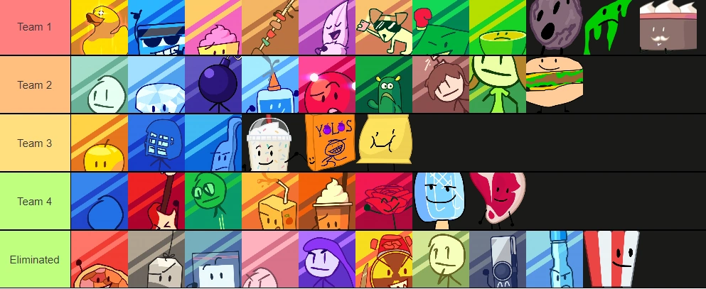 BFDI Mini Viewer Voting #12 | Fandom