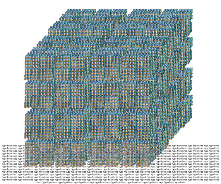 evolution of hypostasis | Fandom