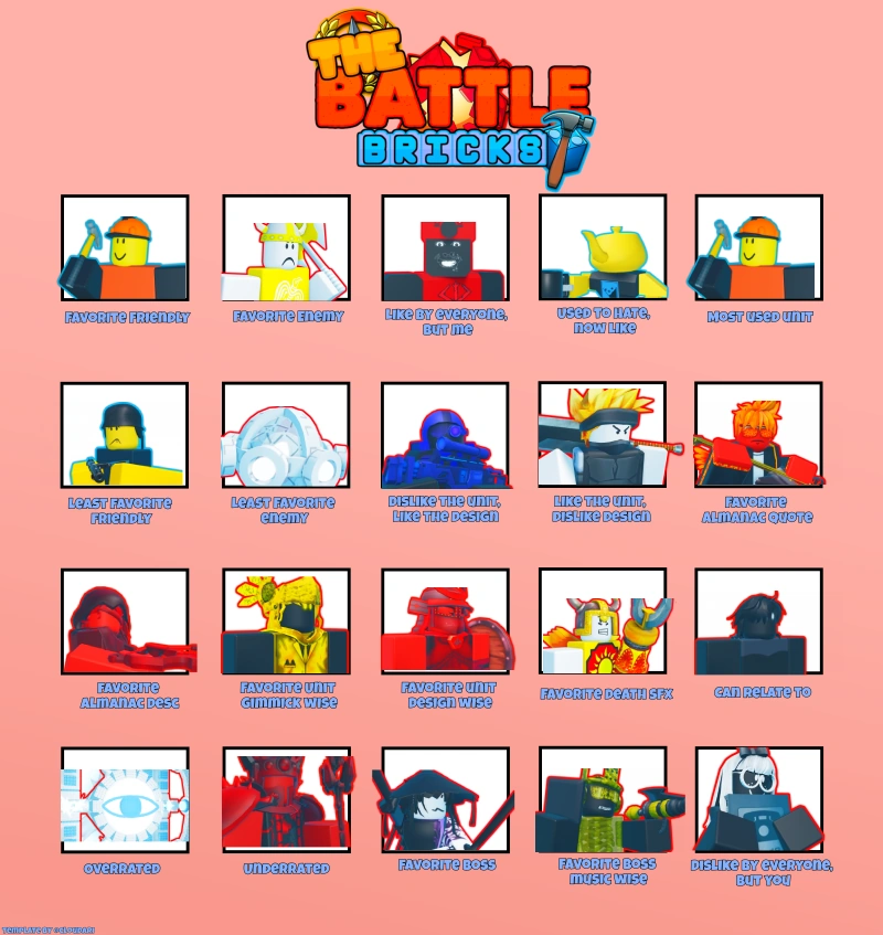 Here is that one template I both made and found | Fandom