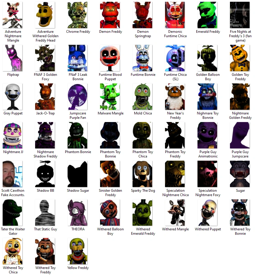FNaF Hoax who else to add?? | Fandom