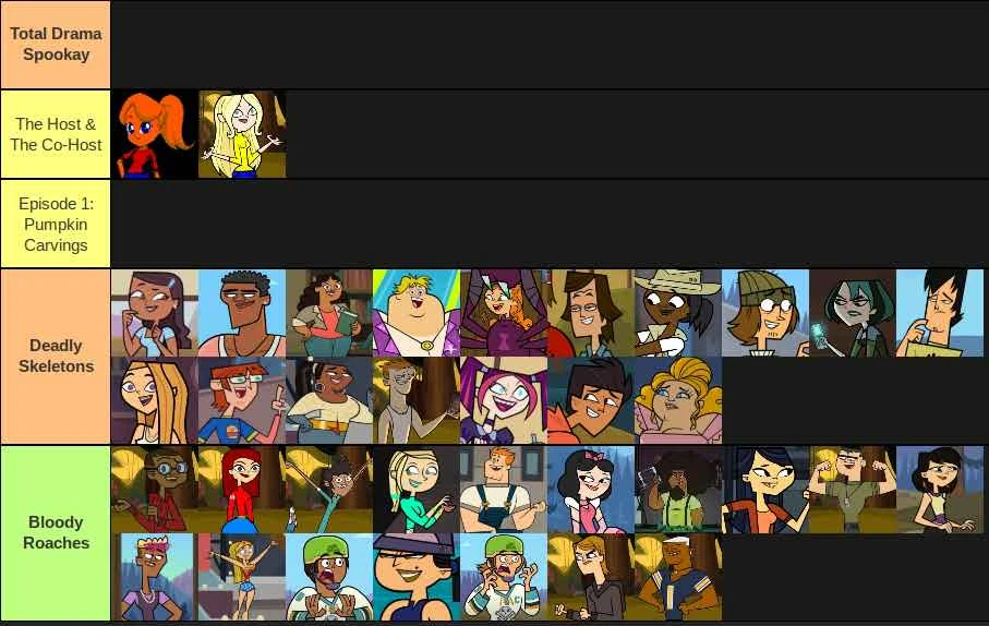 Total Drama Spookay 2024 Season Episode 1 | Fandom