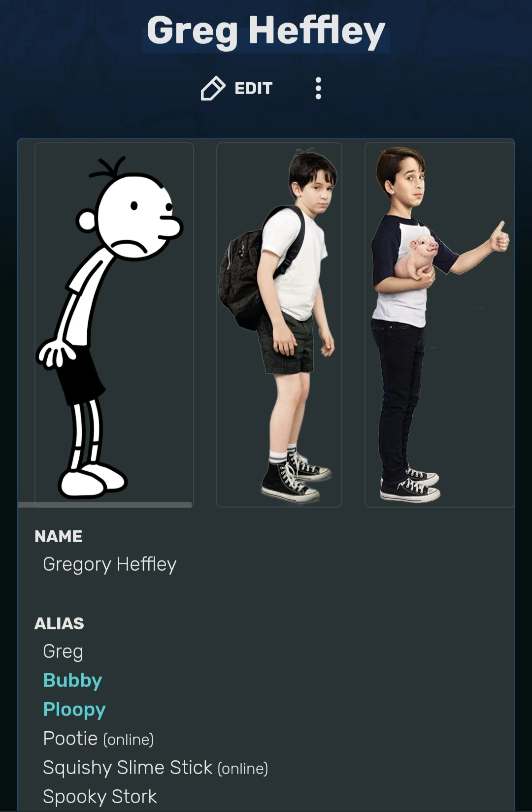 Can someone delete these "Greg Heffley" pages? | Fandom