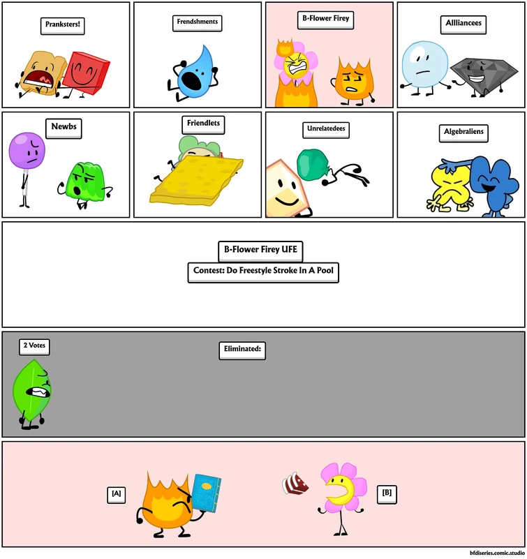 Discuss Everything About Battle for Dream Island Wiki | Fandom