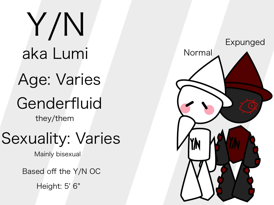 le y/n ref | Fandom