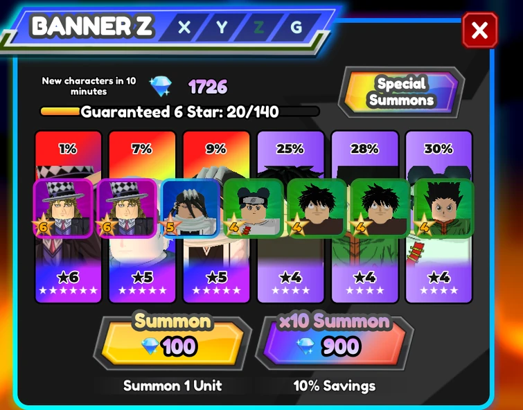 Discuss Everything About Roblox: All Star Tower Defense Wiki | Fandom