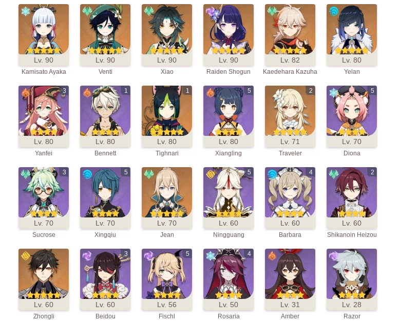 abyss 12 team comps help? | Fandom