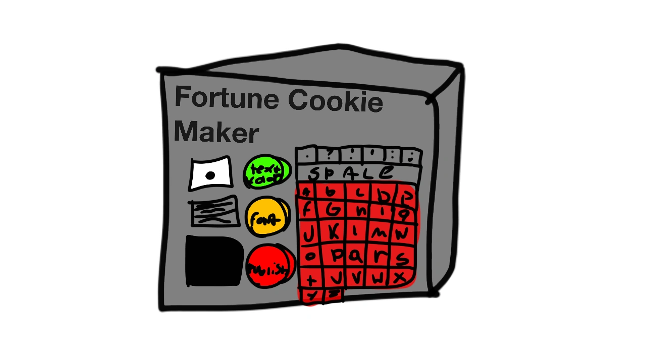 Fortune Cookie Maker (FCM) | Fandom