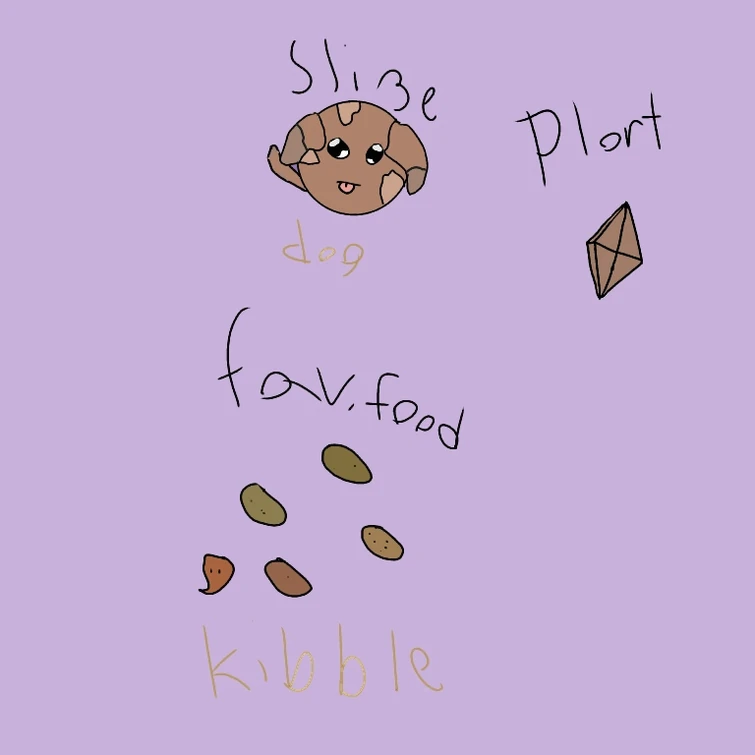 Dog slime | Fandom