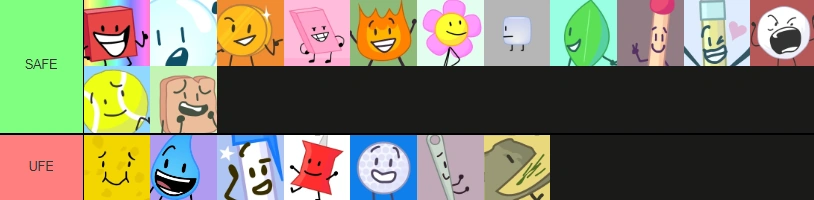 BFDI Ranking viewer voting 1 | Fandom