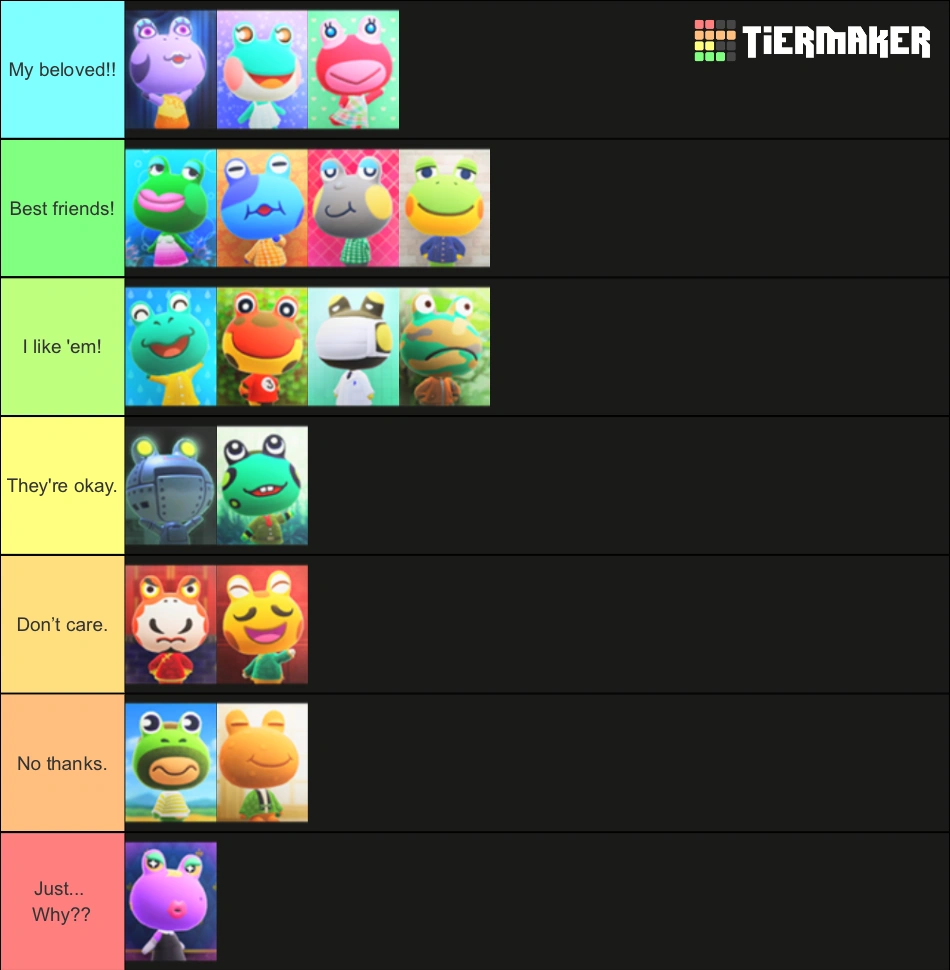 Ranking All the Frogs! | Fandom