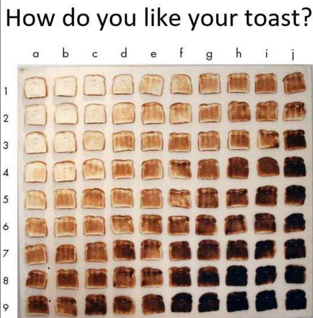 how do YOU like your toast | Fandom