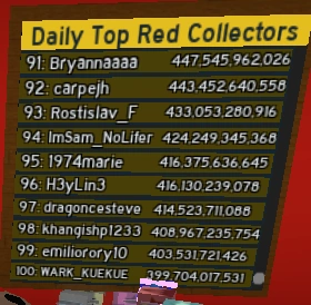 Daily Top Red Leaderboard in BSS | Fandom
