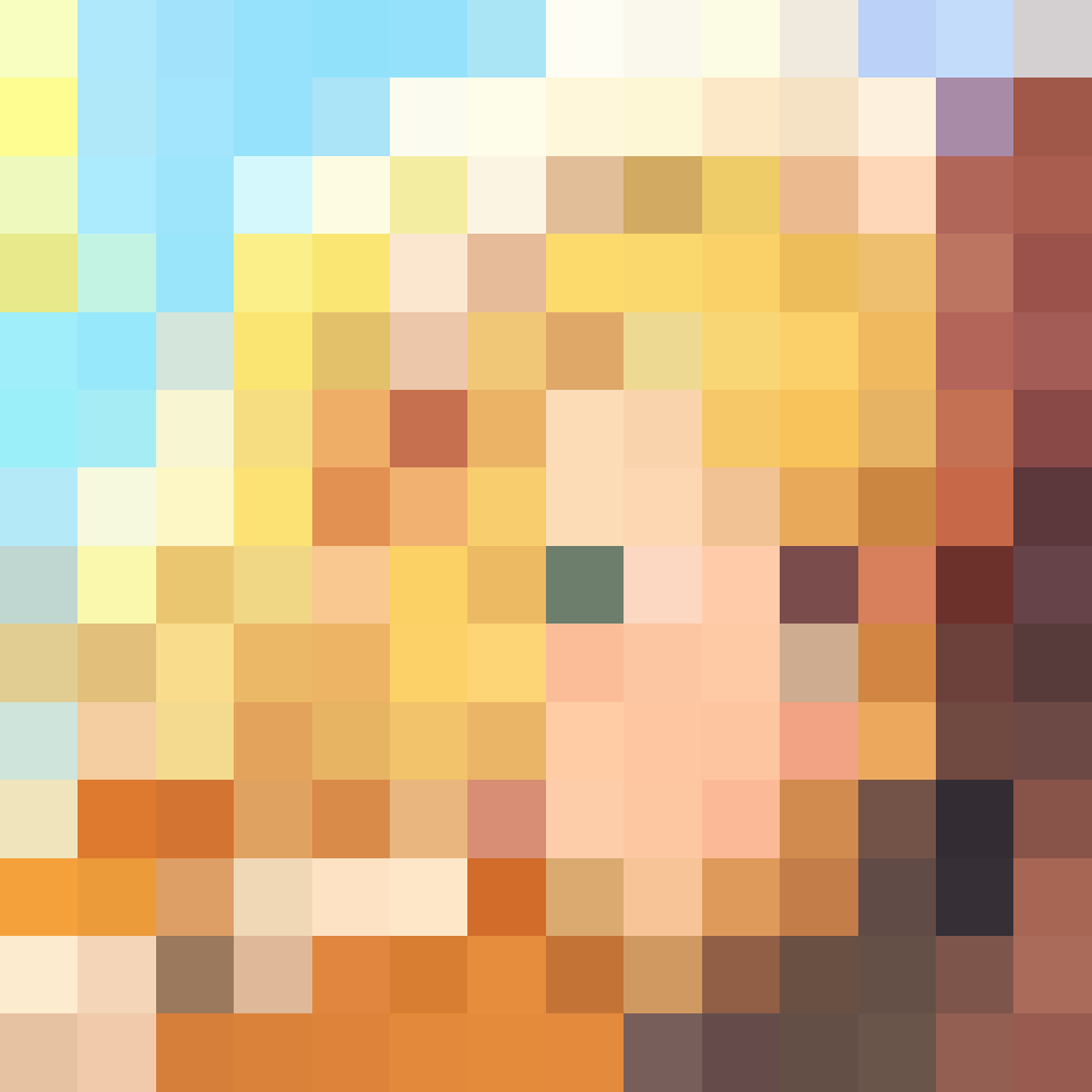 Guess what this pixelated image is supposed to be! | Fandom