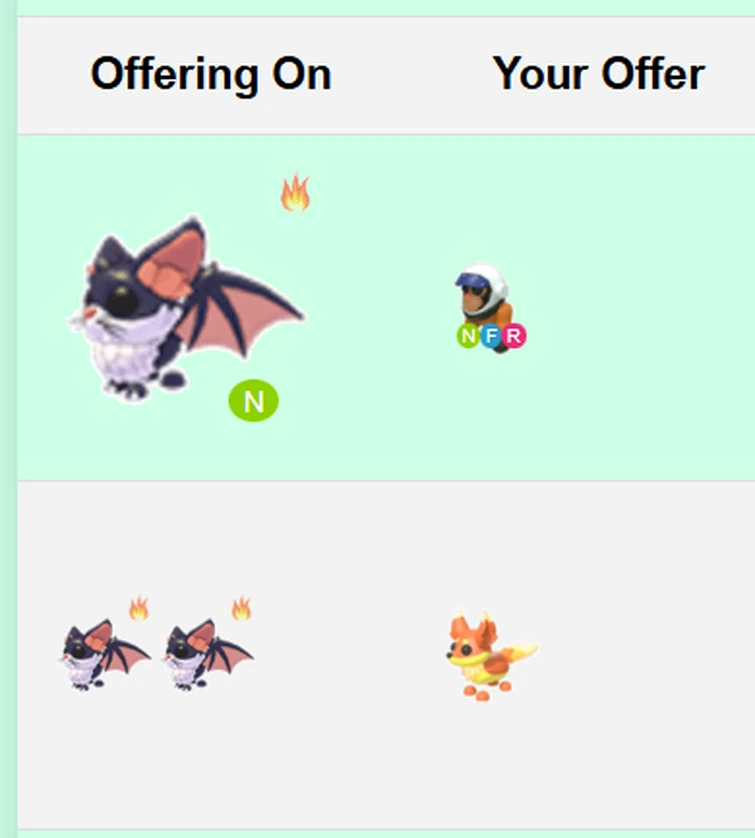 Lf kitty bats yayay | Fandom