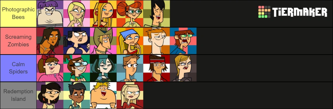 total drama: something new VV (viewer voting) #3 | Fandom