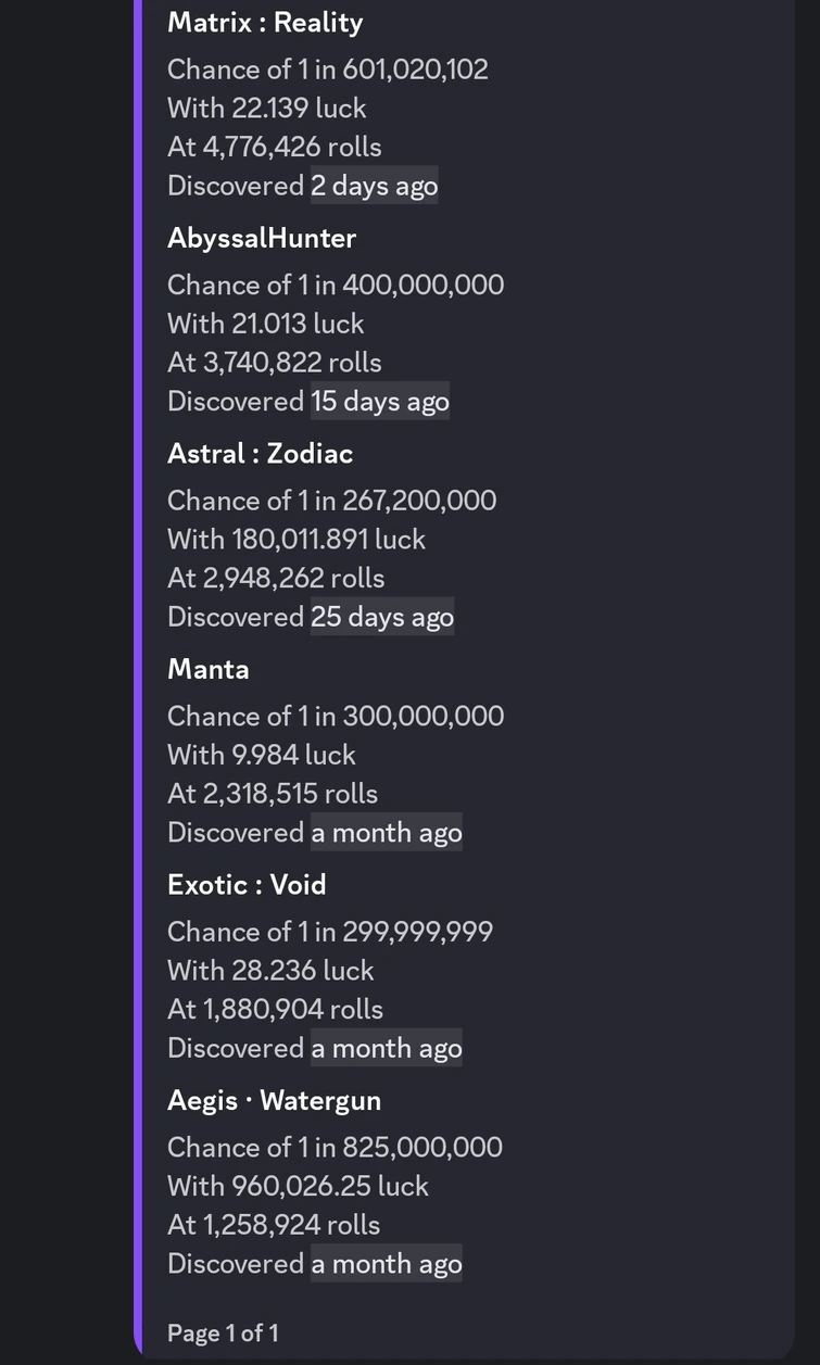 Are those stats tuff (am I cooked??) | Fandom