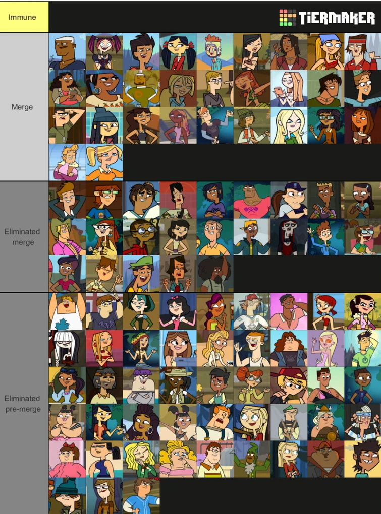 Viewer voting 71 | Fandom