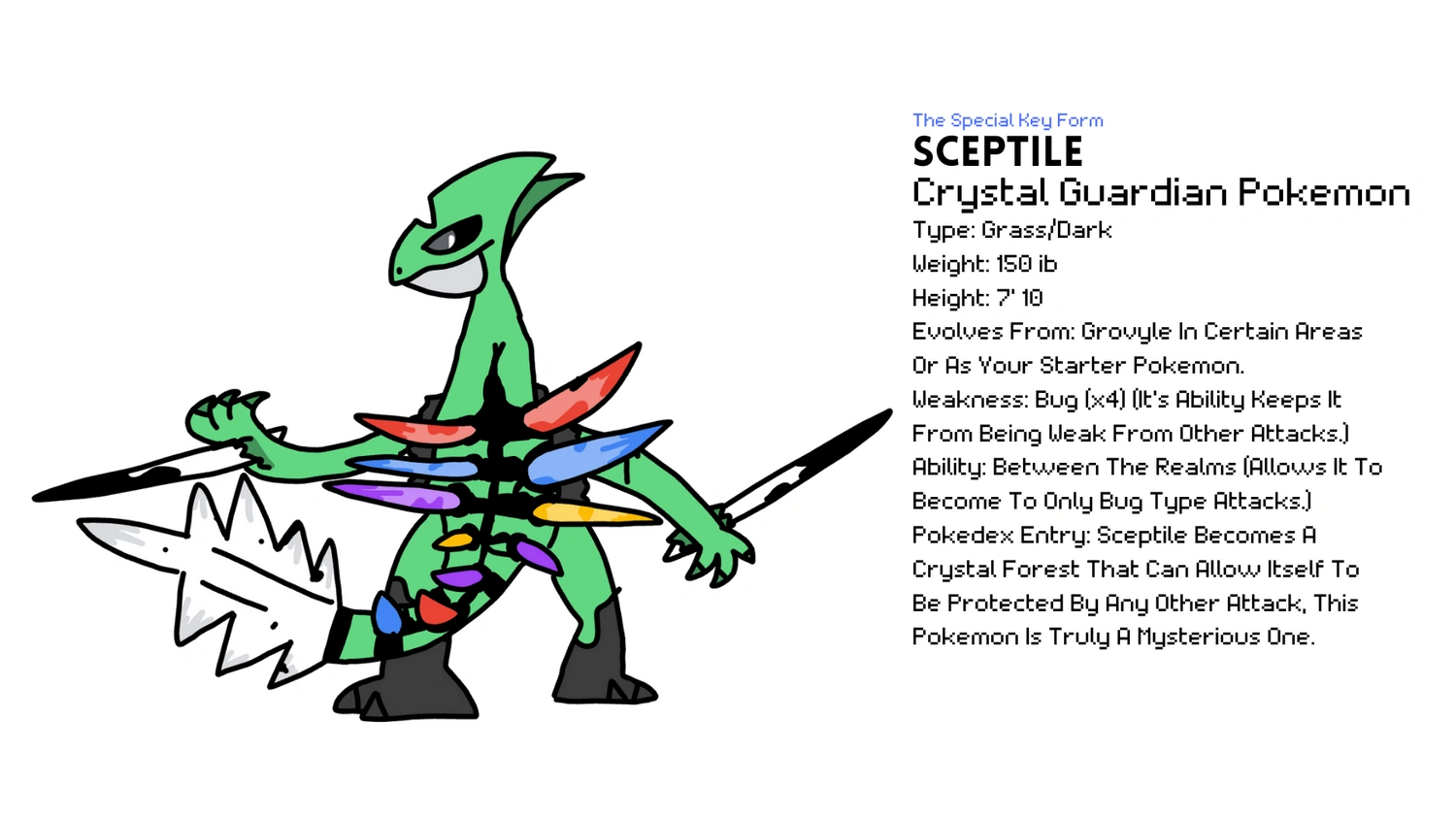 Some Fakemon/Regional Variants I’ve Made. 👌 | Fandom