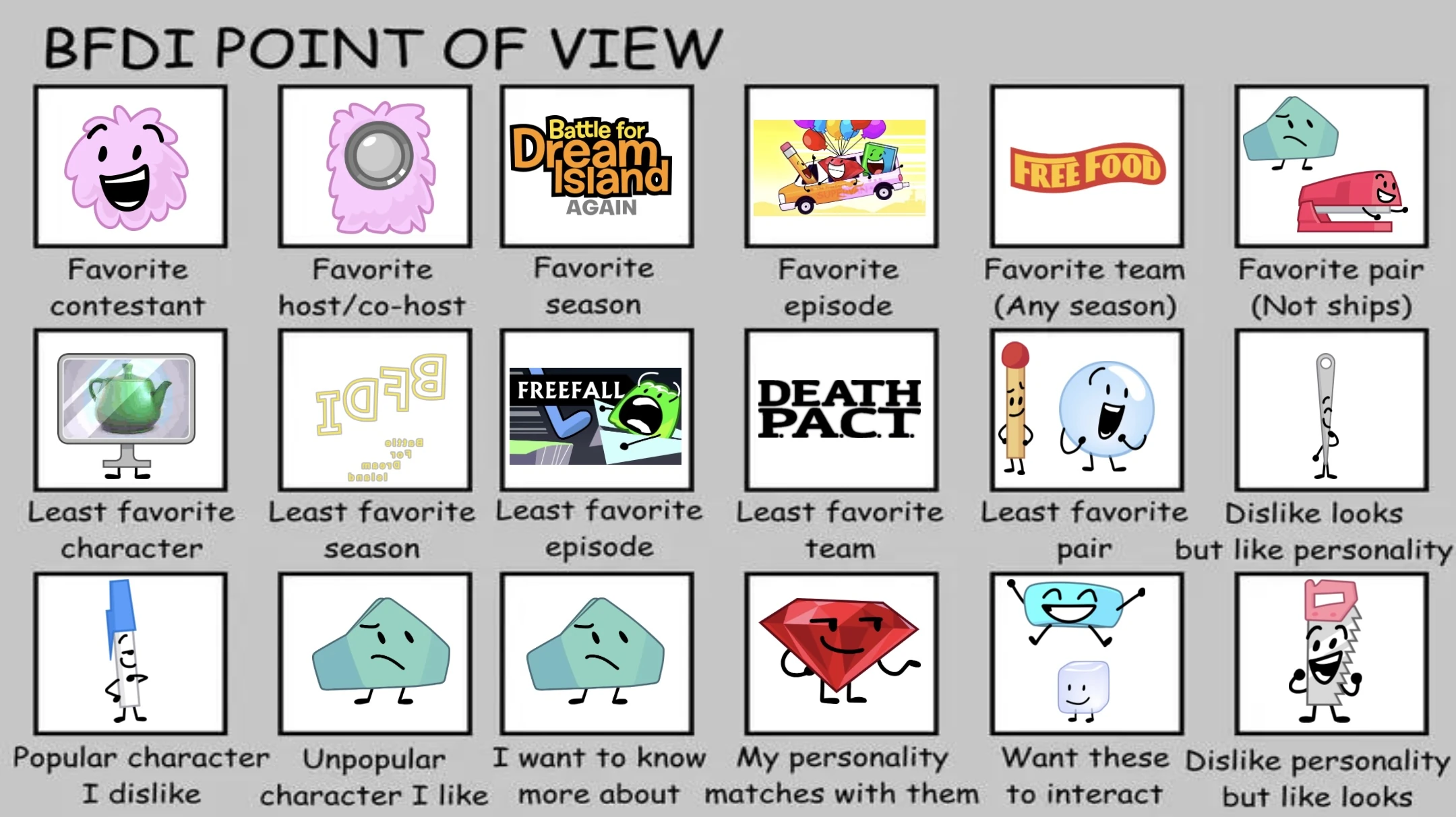 BFDI Point of view thing I did a while ago | Fandom