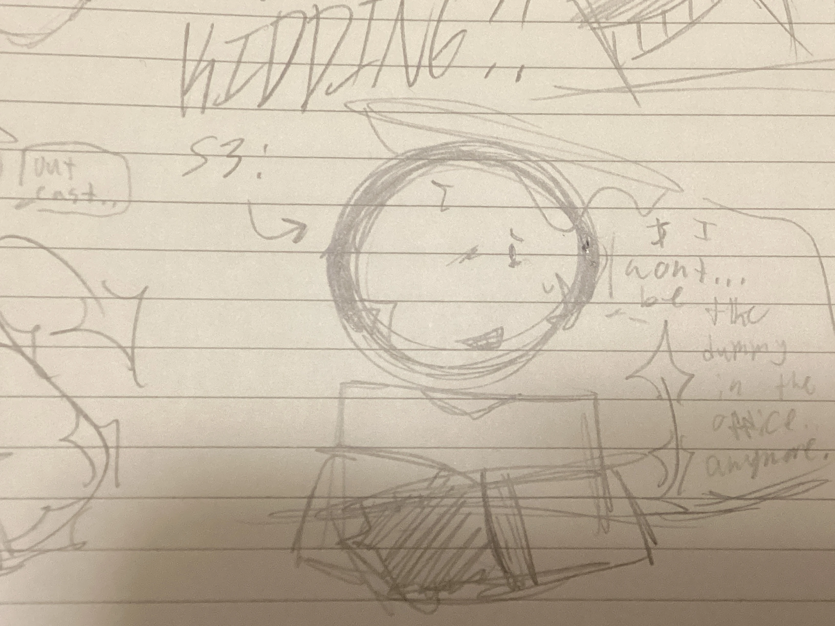 Making another thing | Fandom