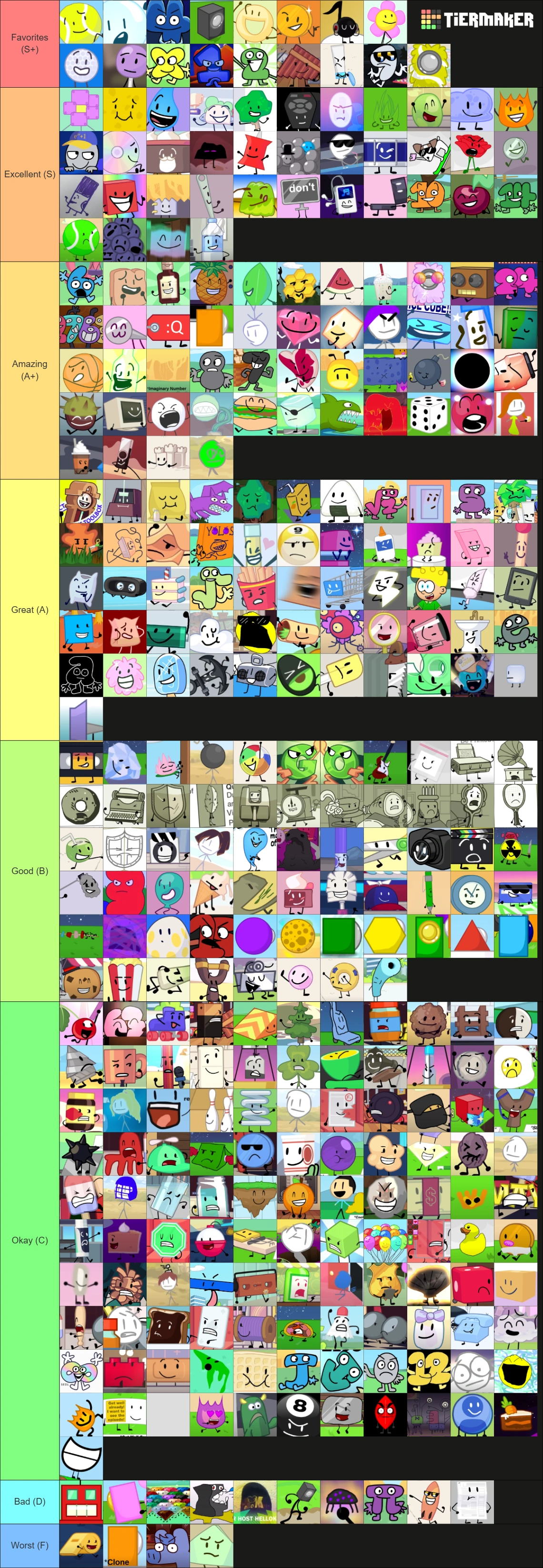 BFDI Characters Tier List (As of BFDIA 22) | Fandom
