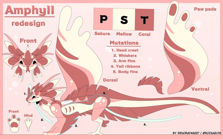 i will murder for this amphyll redesign | Fandom