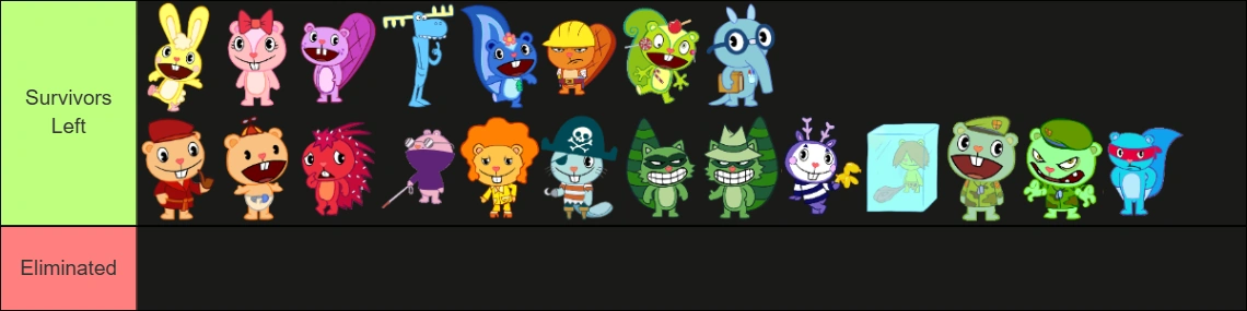 HTF Elimination: Day 1 | Fandom