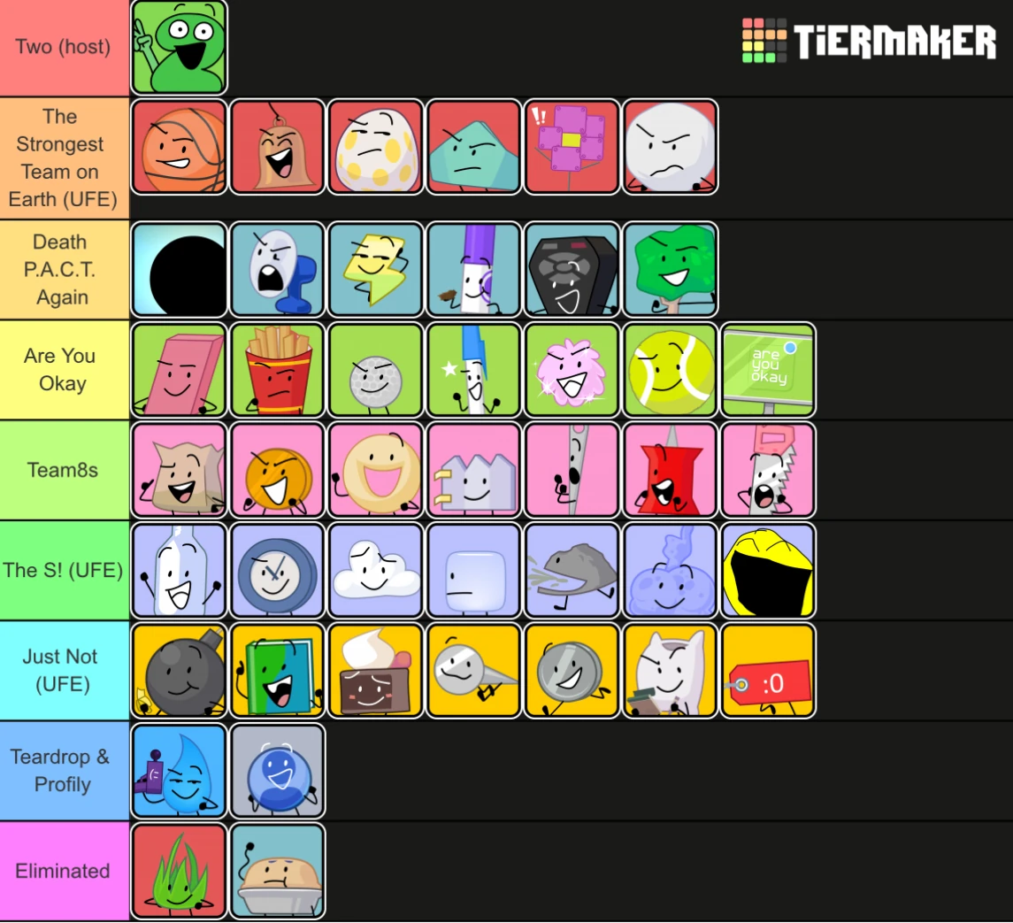 What if Profily joined Teardrop on the same team in TPOT 2?: 2 | Fandom