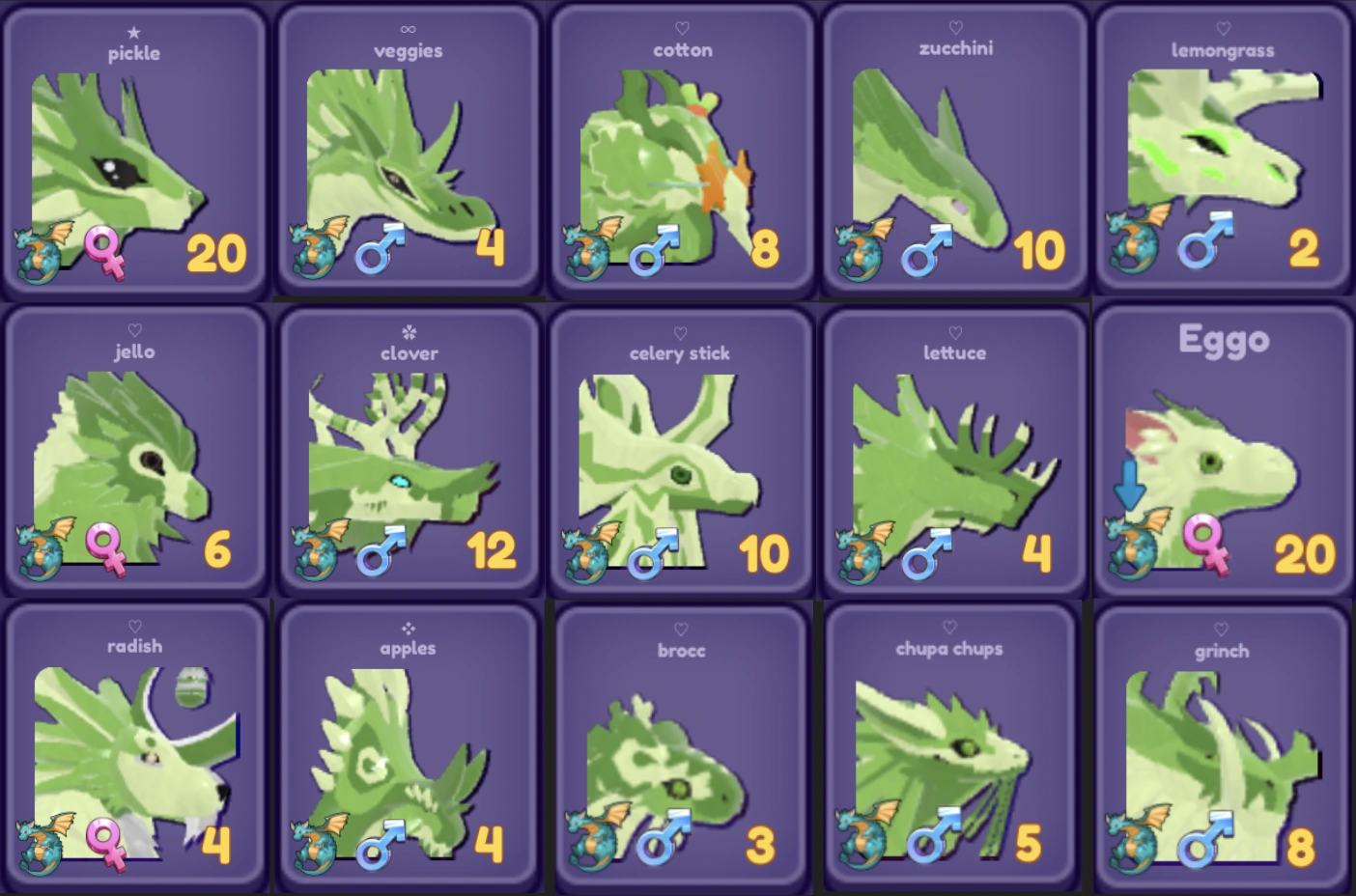 Retoast - Buying some dragons | Fandom