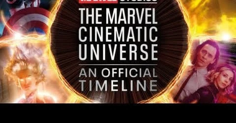MCU Timelines book leaked early | Fandom