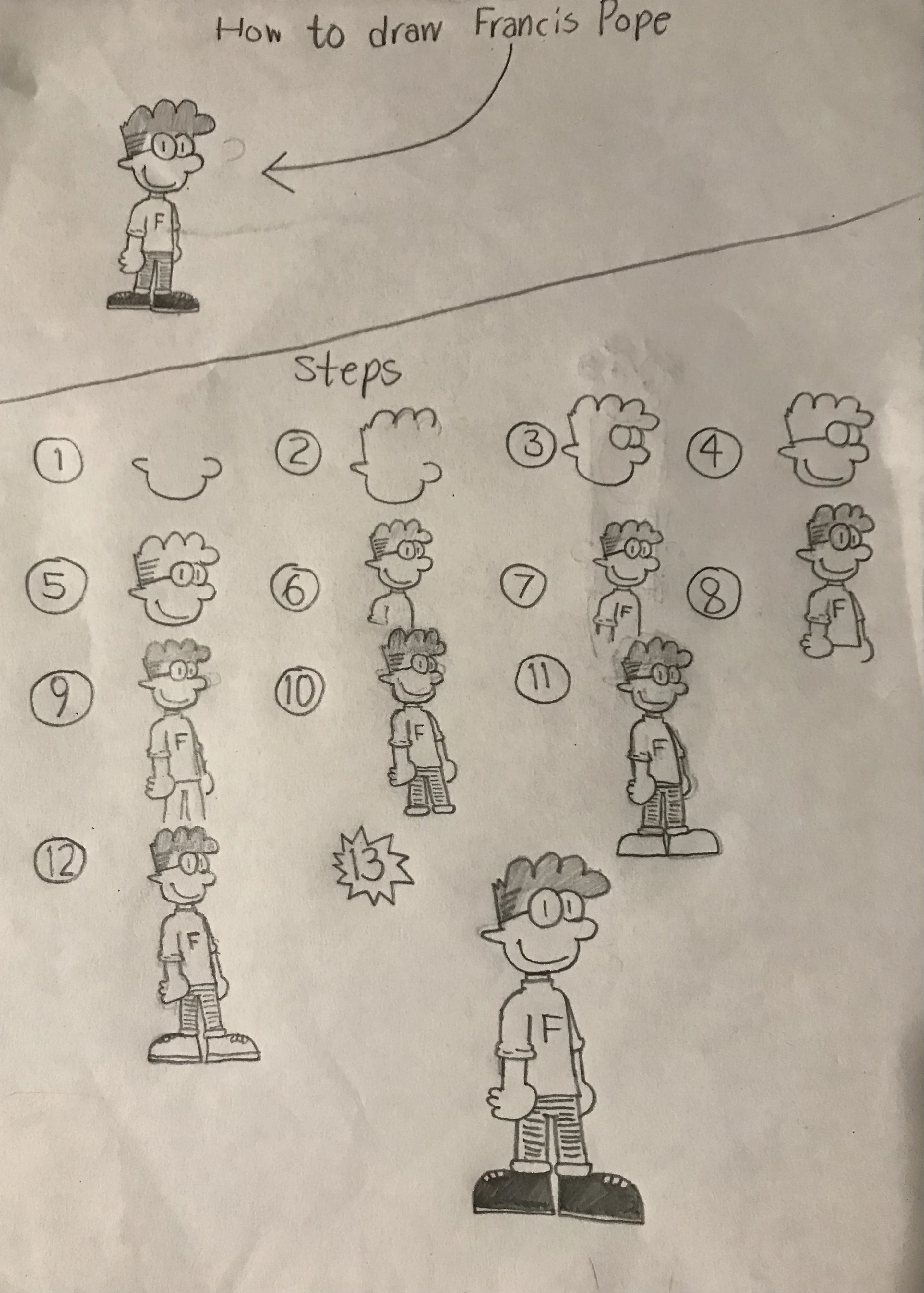 How to draw Francis Pope | Fandom