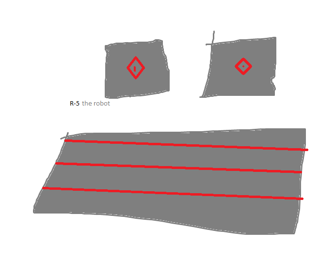 r section (incomplete) | Fandom