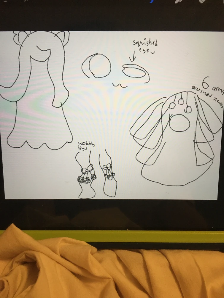Hello. I need some ideas for my tadc oc | Fandom