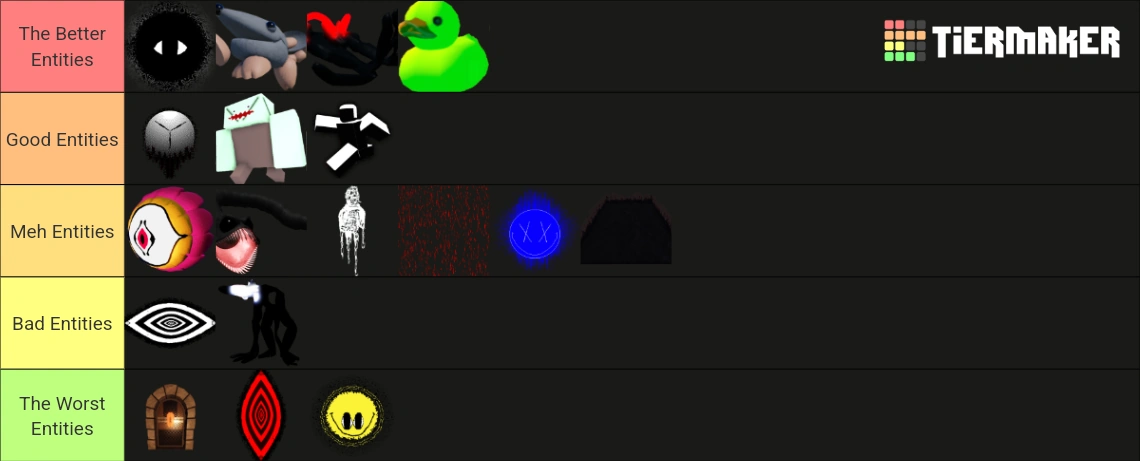 Tier List of Grace Entities | Fandom