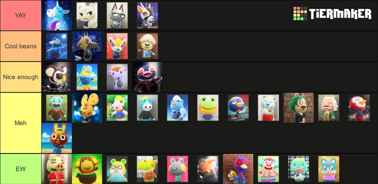 Made tier lists of ALL the villager personalities | Fandom