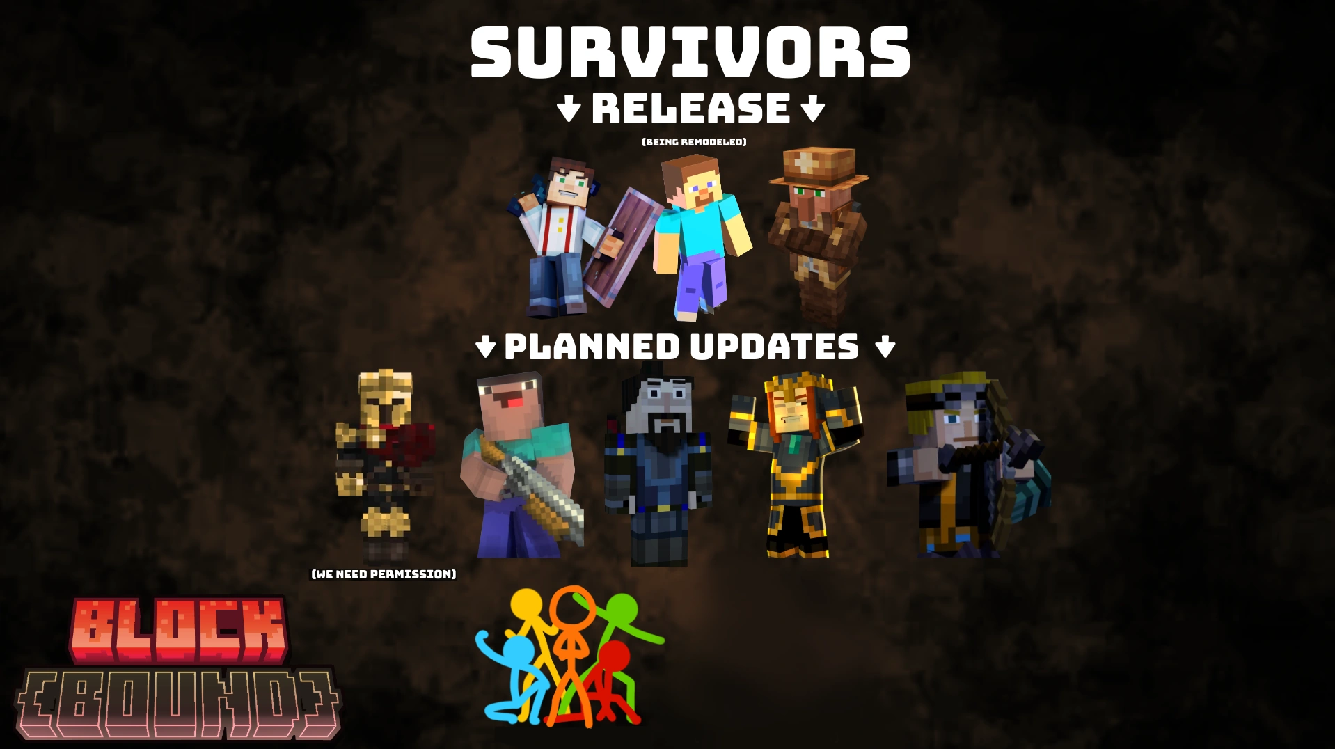 New roster from the Discord | Fandom