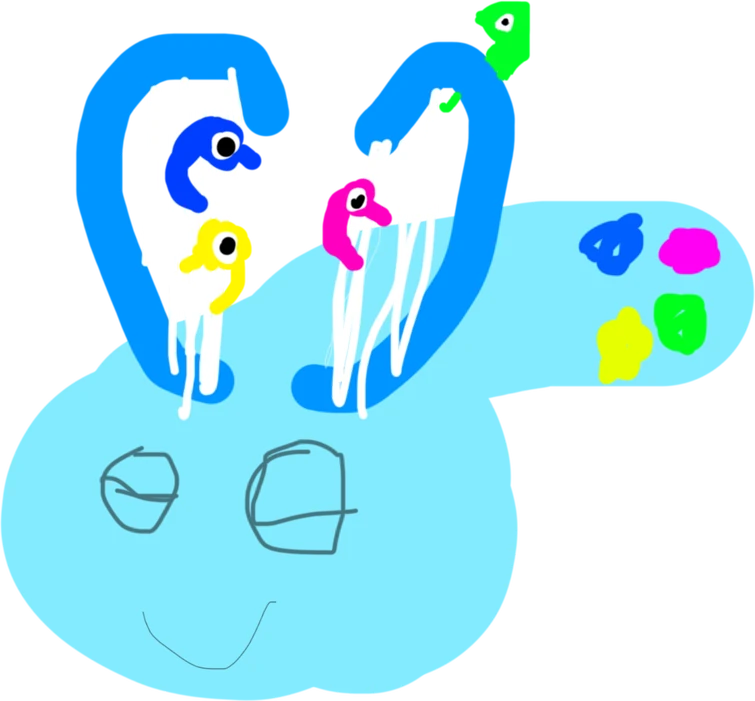 cherubble speed draw | Fandom